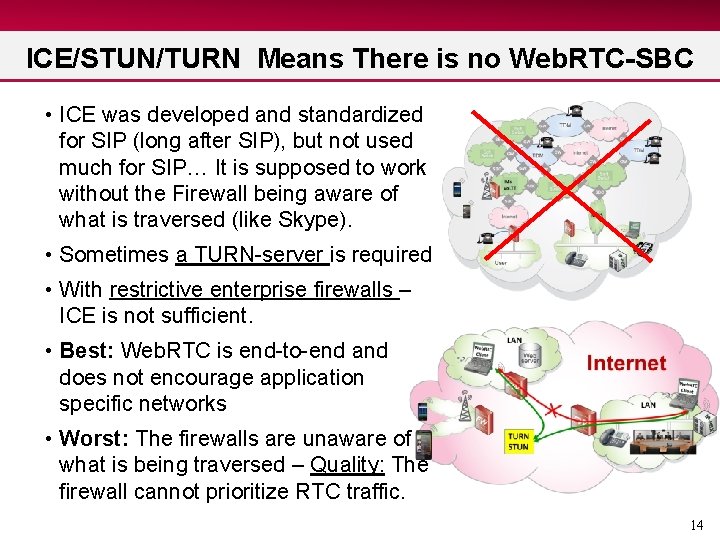 Enabling Web RTC in the Enterprise A How