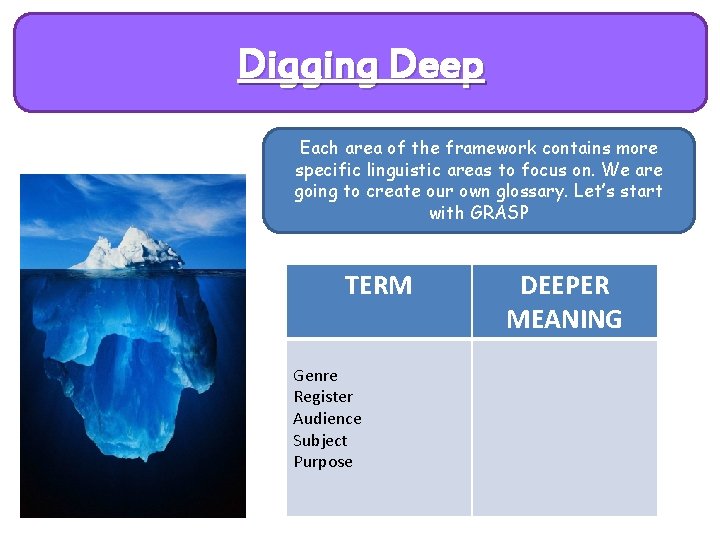 The BIG What do we need to know