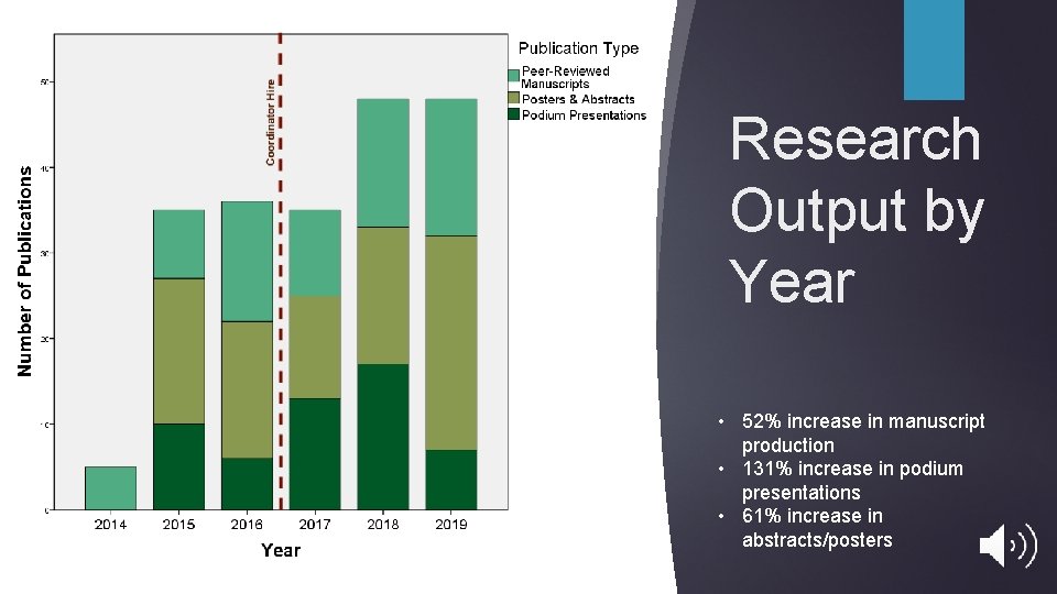 GARRETT K BERGER MS 4 JOHN C NEILSON