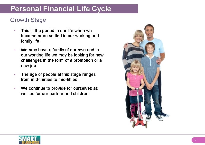 Strand 1 Chapter 3 Personal Financial Life Cycle