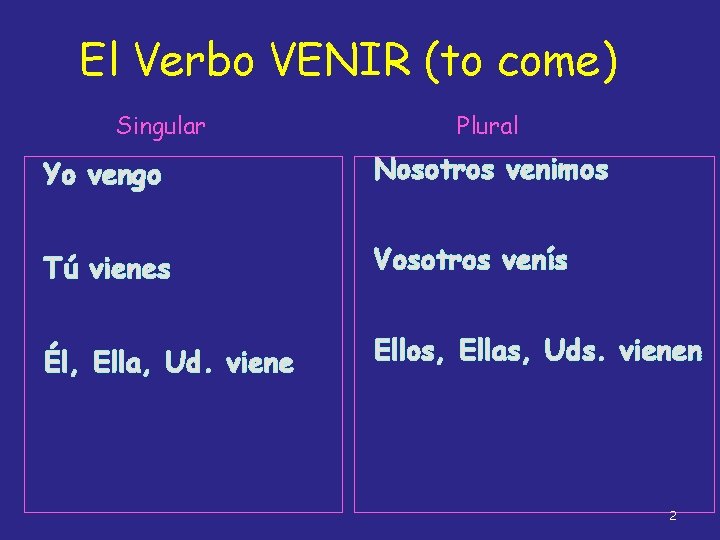 12 Es el 11 de marzo Los Verbos