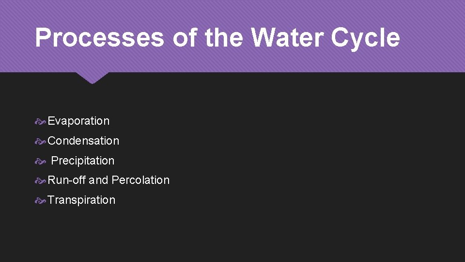 The Water Cycle Chapter 6 Global Systems The