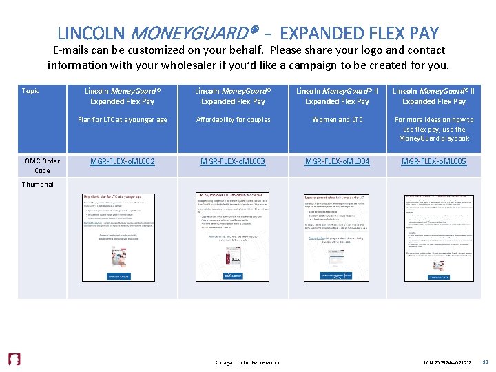 Lincoln Money Guard Solutions Materials Digital Cobranding Opportunities