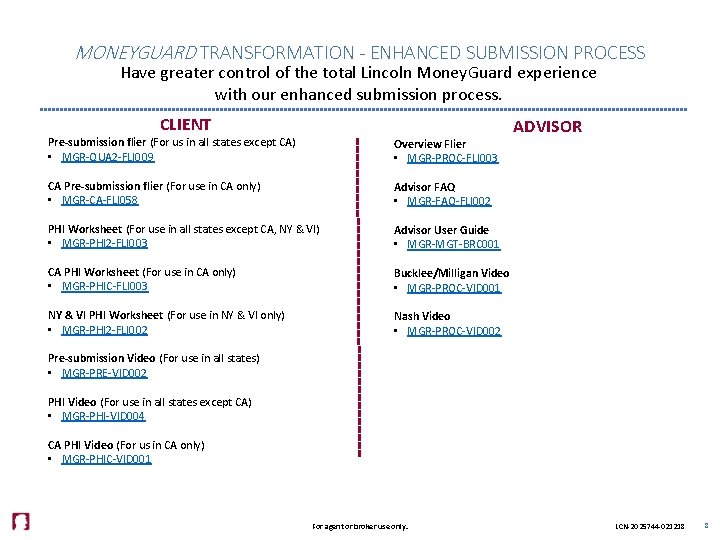 Lincoln Money Guard Solutions Materials Digital Cobranding Opportunities