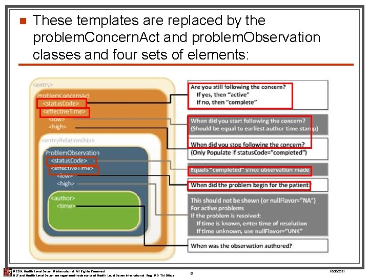 CCDA ProblemAllergy Problem Status Observation Templates and Clinical