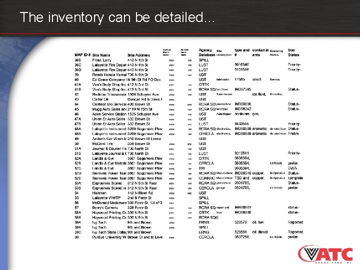 BROWNFIELDS HOW TO IDENTIFY INVENTORY AND PRIORITIZE Prepared