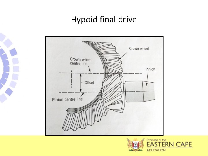 FINAL DRIVE NOTES BASIC FUNCTIONS CONSTRUCTION AND OPERATION