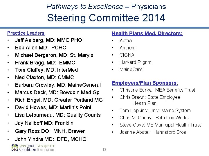 PTE BH Objectives To understand Pathways to Excellence