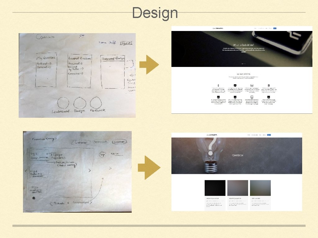 CODEWRITE AN AUTOMATED PROGRAMMING ASSESSMENT TOOL Presented By