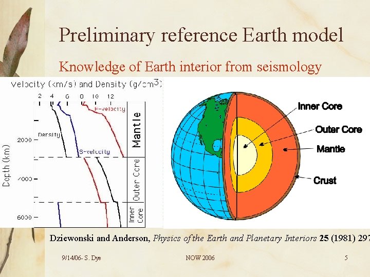 A Deep Ocean AntiNeutrino Observatory An Introduction to
