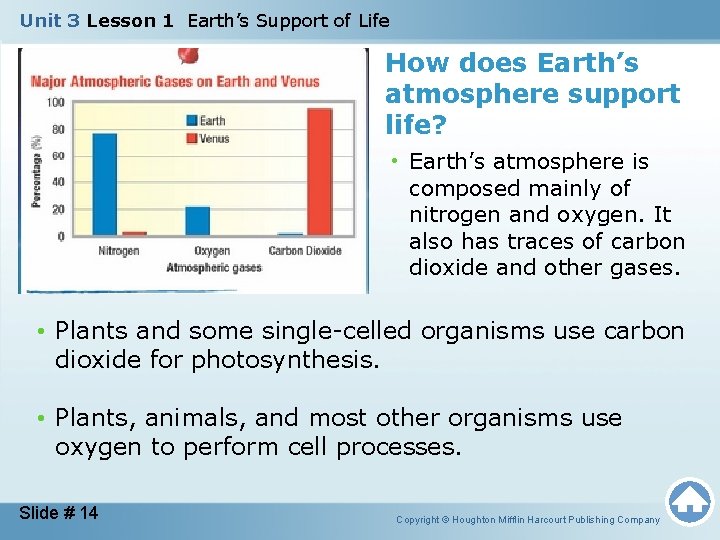 Unit 3 Lesson 1 Earths Support of Life