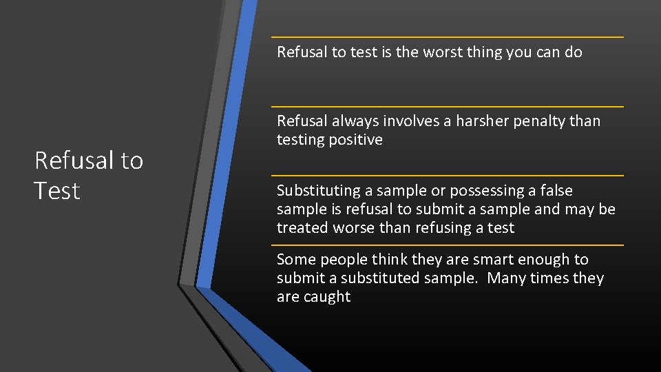 Substance Abuse Dos and Donts How it got