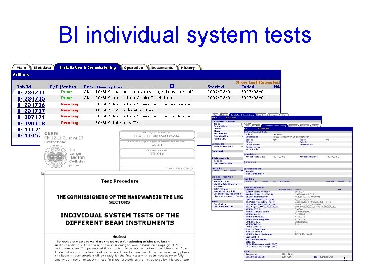 Distributed BI Systems BLM BPM BTV and BRAN