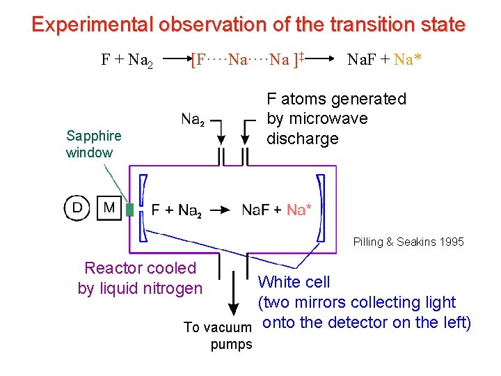 cmlap This course material is supported by the