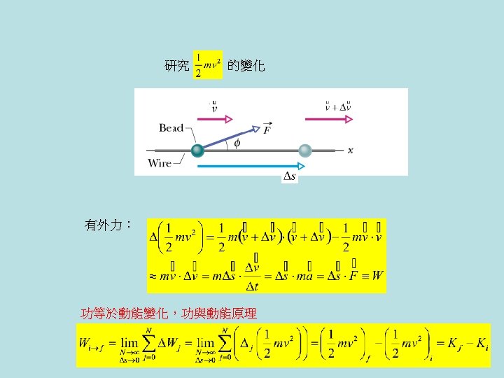 a c b x xi xf Potential Energy