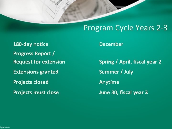 State Aid for Library Construction What it is