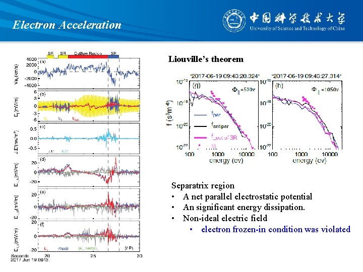 Nonideal Electric Field Observed in the Separatrix Region