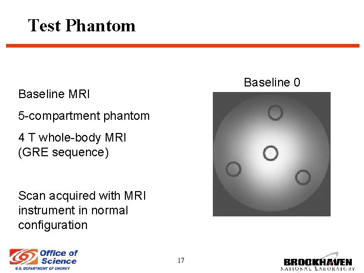 Imaging the Awake Animal MRI Efforts Overview W