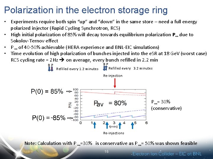 The Electron Storage Ring of the EIC at