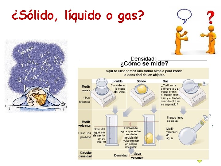 Reacciones Qumicas Repaso 1 B Molculas diatmicas Siete