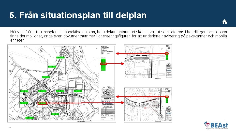 Ritramar namnruta och metadata Anvisning med exempel p