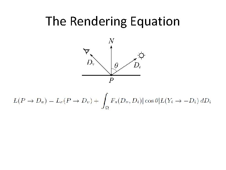 smallpt Global Illumination in 99 lines of C