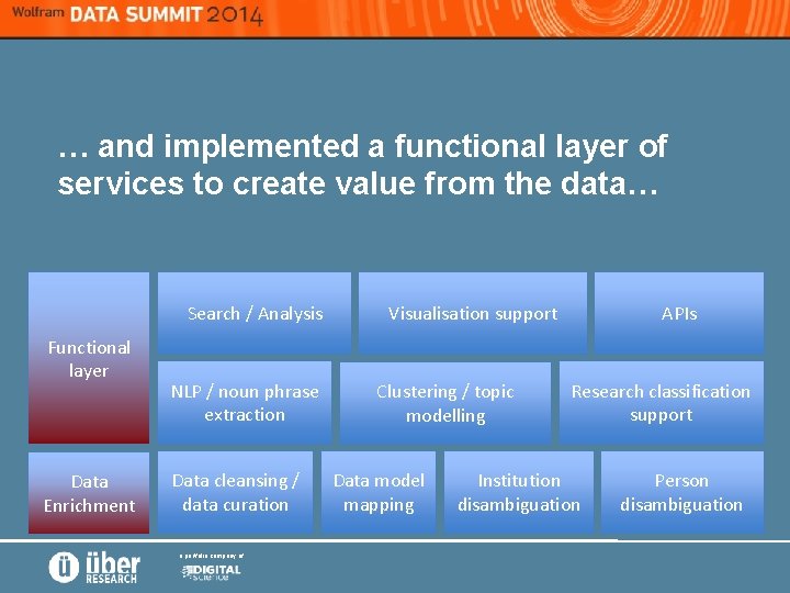 Supporting science investments with small and big data