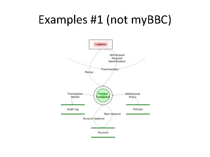 my BBC Security Council What it means to