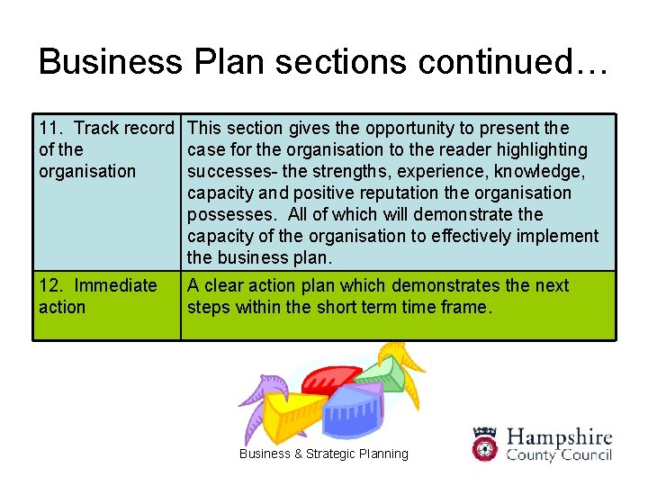 Business Strategic Planning A step by step guide