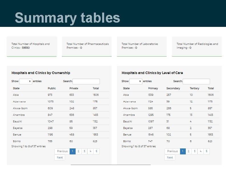 Module 1 2 Demonstration of the HFR Public