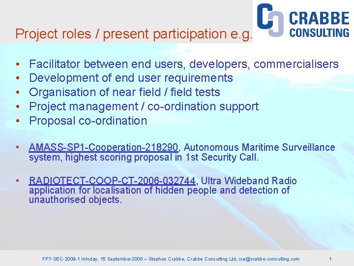 Project roles present participation e g Facilitator between