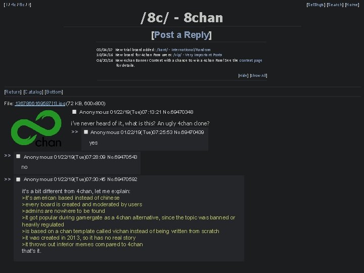 chans and imageboards filter Boards A brief presentation
