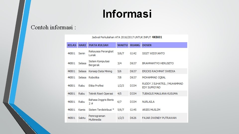 Data Informasi Dasardasar Telekomunikasi Data Terdapat beberapa pengertian