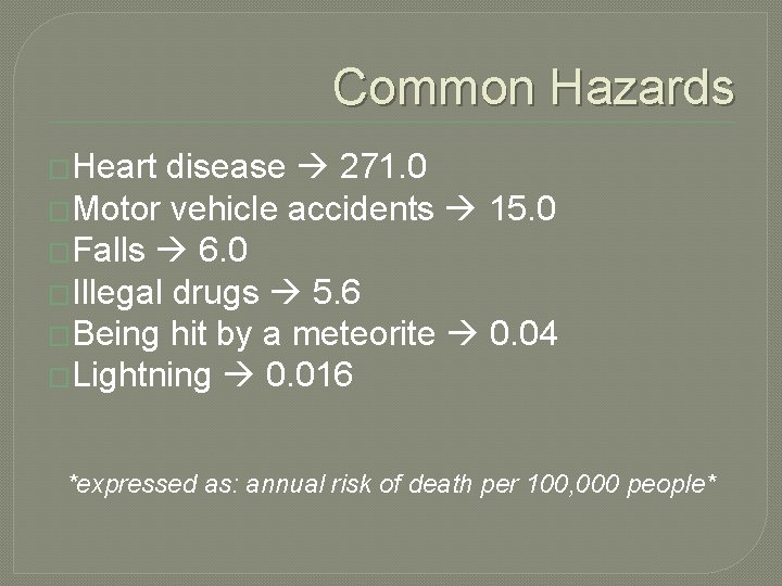 Environmental Health Biological Hazards Common Hazards Heart disease