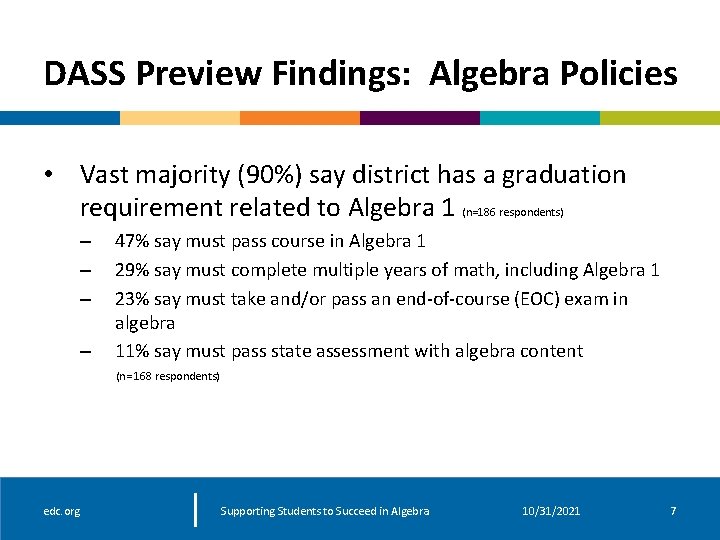 June Mark Jo Louie Mary Fries Supporting Students