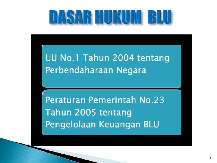 1 2 MODEL PTN BH PTN BLU PTN