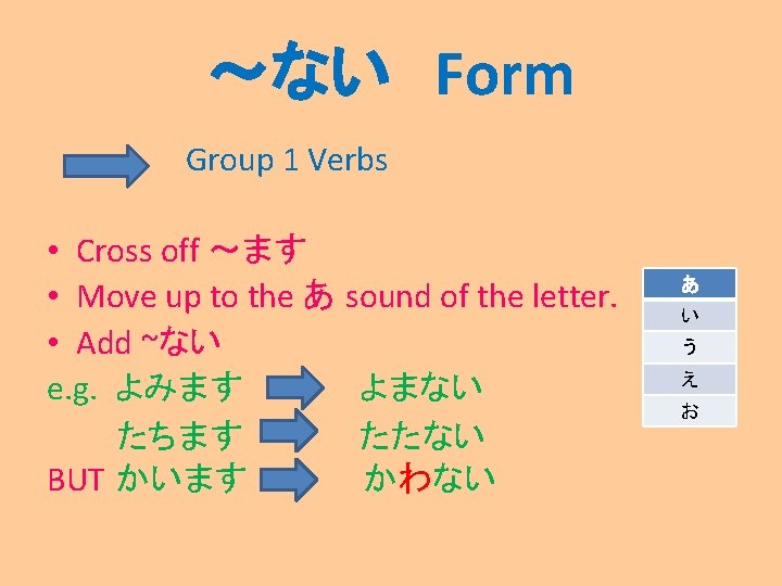 THE PLAIN FORM An Adventure in verbs USES