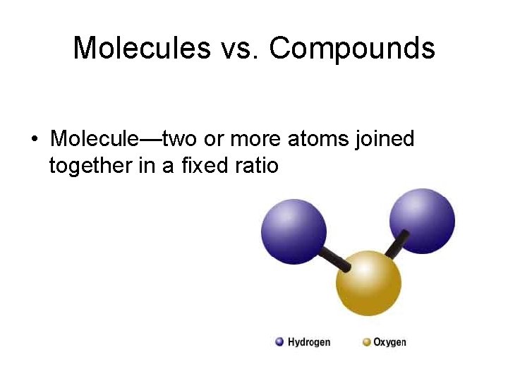Basic Principles of Chemistry Unit 2 Chemical Reactions