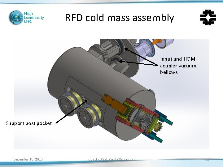 Cryomodule Concept for the ODU RF Dipole Crab