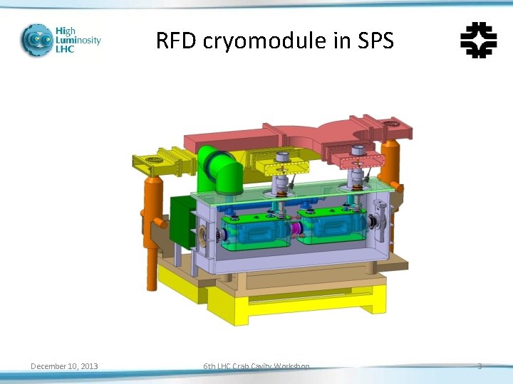 Cryomodule Concept for the ODU RF Dipole Crab