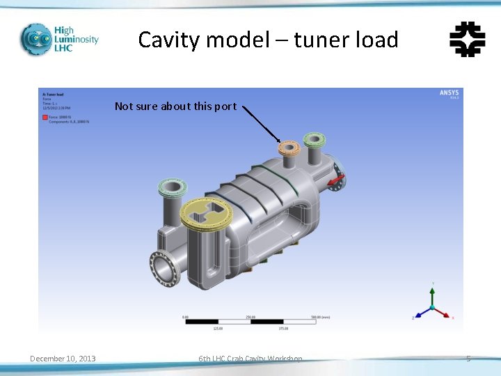 Cryomodule Concept for the ODU RF Dipole Crab