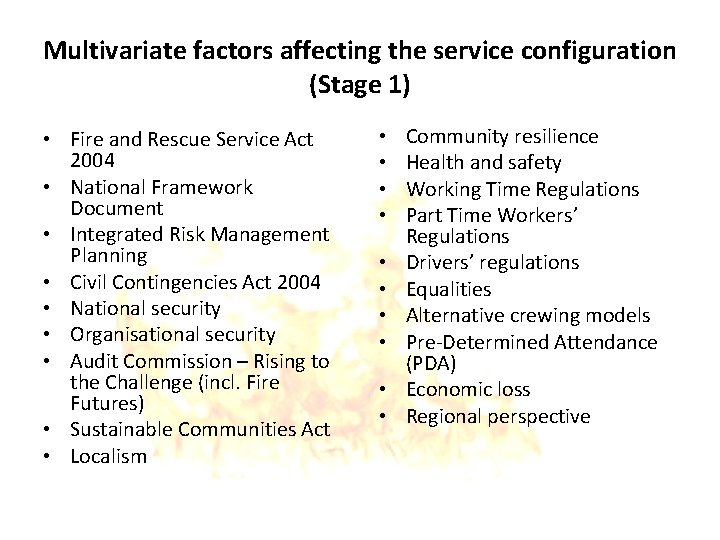 Journal of Finance and Management in Public Services