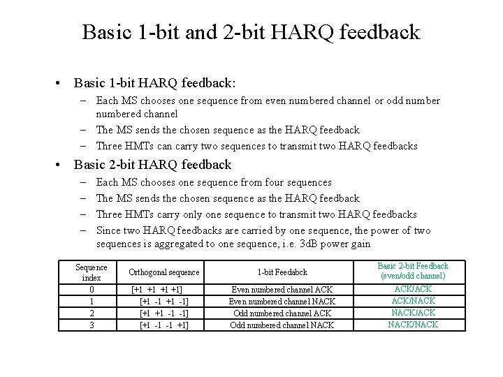 Basic and Enhanced 2 bit HARQ Feedback IEEE