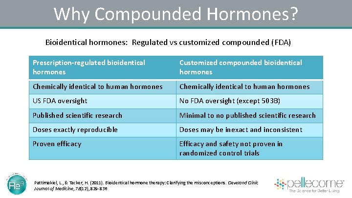Introduction to Bioidentical Hormone Replacement Therapy Enrique Jacome