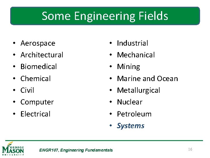 Lecture 1 The Engineering Profession C Schaefer Department