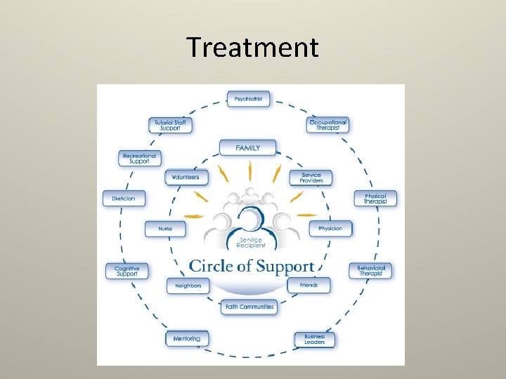Psychosis and Violence How the Mental Health System