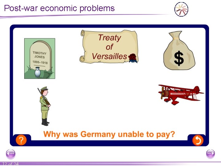 The Weimar Republic and its Reasons for Failure