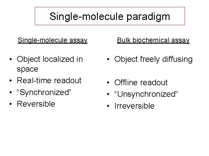 Singlemolecule DNA Manipulations Course Overview Day 1 Techniques