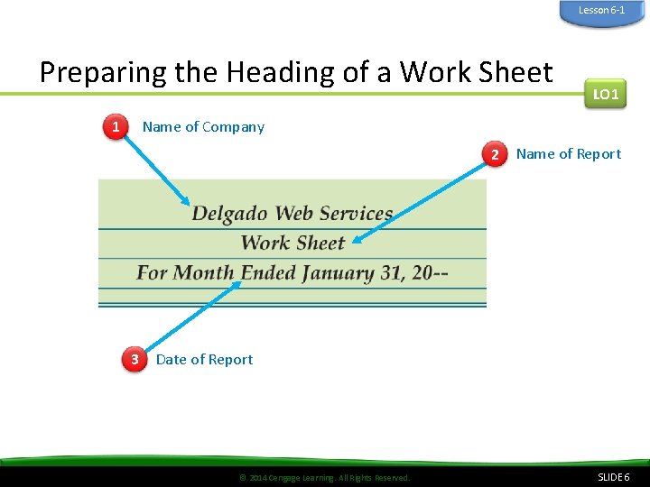 Learning Objectives LO 1 Prepare the heading of
