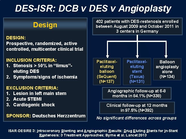 DCB for Instent Restenosis Is It Superior to